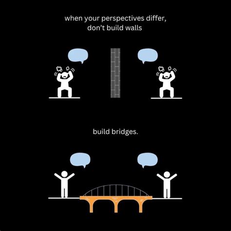 Shaikh Mohammed Aslam On Linkedin In A World Full Of Different Views Lets Choose To Build