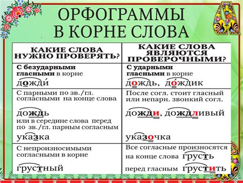 Запиши раскрывая скобки обозначьте орфограмму