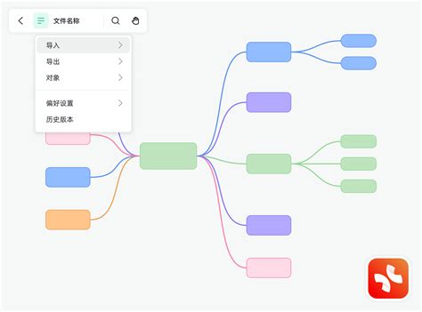 畅图思维导图 ai生成思维导图，免费在线作图