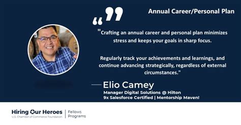 Iris Collis Asm On Linkedin Hoh Transitioningservicemembers