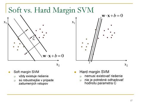 support vector machines ppt download