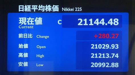 日経平均続伸 2か月ぶり2万1千円台回復｜日テレnews Nnn
