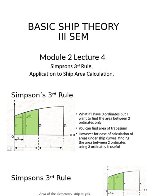 Bst Semiii 2024 Module 2 Lecture 4 Ppt Simpsons 3rd Rule