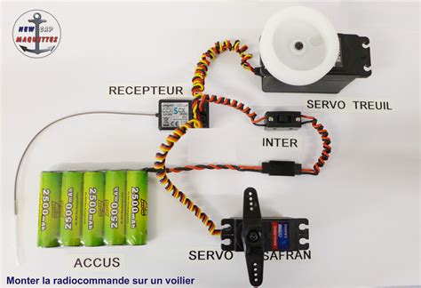 Model Making Motors Speed Controllers Radio Controls New CAP Maquettes