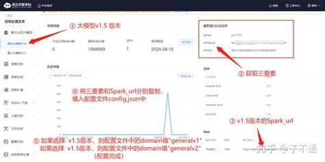 讯飞星火大模型 Api 封装 知乎
