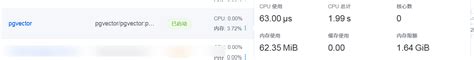 New Api数据库从mysql迁移到postgresql 开发调优 Linux Do