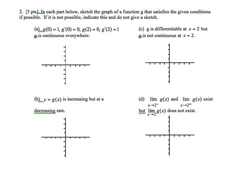 Solved In Each Part Below Sketch The Graph Of A Function G