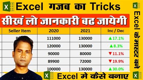 Number Formatting In Excel Excel Custom Formatting How Do You Change