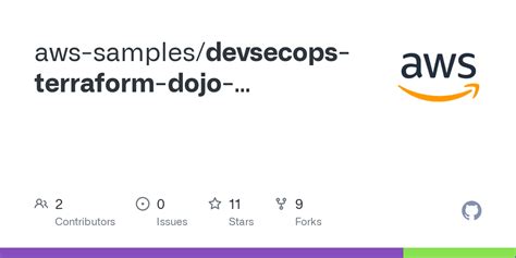 Devsecops Terraform Dojo Codepipeline Cicd Buildspec Tf Plan Yml At