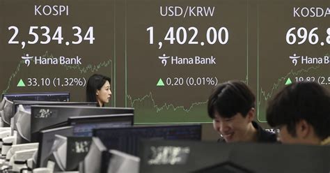 코스피 132 상승해 2530선코스닥도 700선 목전