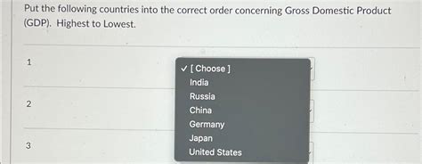 Solved Put The Following Countries Into The Correct Order Chegg