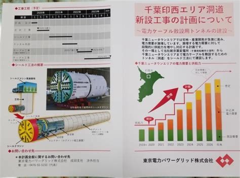 印西市は電力不足？ ぐんじとしのり 思うがまま～新徒然草