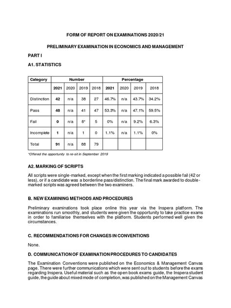 Eandm Prelims 2021 Examiners Report Pdf Macroeconomics Utility