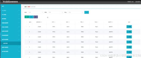 基于springboot 师生健康信息管理系统 毕业论文 答辩ppt 目源码及数据库文件 csdn博客