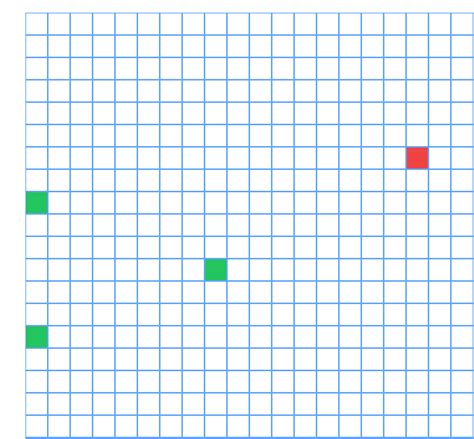 javascript how to make an html element always stay inside boundaries
