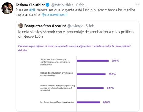 Tatiana Clouthier Anunció Que Competirá Por La Gubernatura En Nuevo