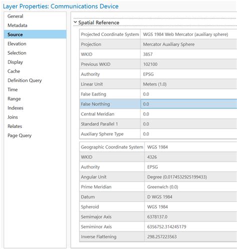 Failed To Add Data Esri Community