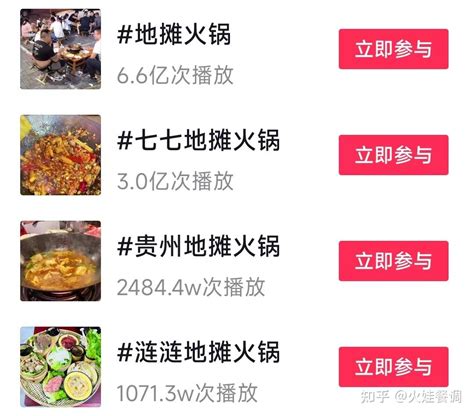 品类洞察丨66亿热度，入局地摊火锅最全攻略 知乎