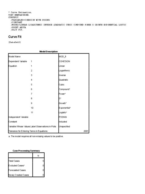 Cohesion Versus Passing | PDF | Errors And Residuals | Analysis Of Variance
