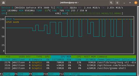 Memory Usage Increasing With Each Epoch Machine Learning Julia Programming Language