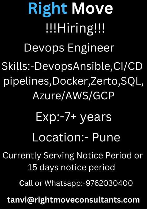 Tanvi P On Linkedin Devops Jenkins Zerto Docker Azure Aws Gcp Sql Ansible Shell