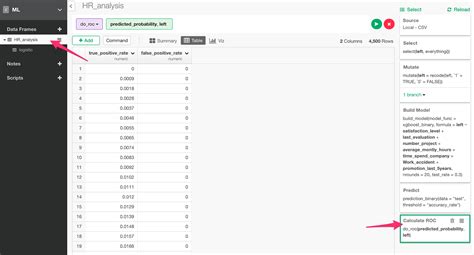 Introduction To Extreme Gradient Boosting In Exploratory