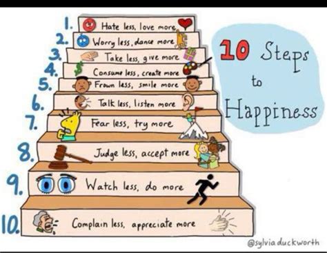 Jai Kishan On Linkedin Happiness Inspiration Stayingpositive Stateofmind Keeplearning