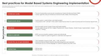 Model Based Design Best Practices For Model Based Systems Engineering PPT Sample