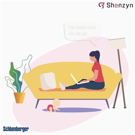 Muralidhar Teppala On Linkedin Shenzyn