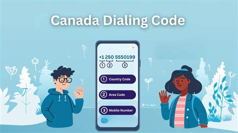 Canada Dialing Code The A To Z Of Canadian Numbers Format