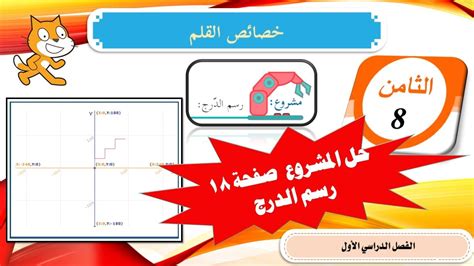 الصف الثامن برمجة سكراتش خصائص القلم مشروع رسم الدرج ص18 Youtube
