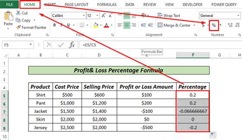 Persentase Keuntungan Dan Kerugian Contoh Dan Cara Hitung Di Excel