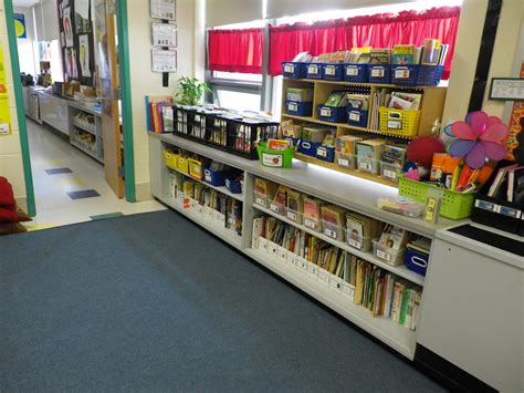 Fabulous In Fifth Tips For Closing Up Your Classroom