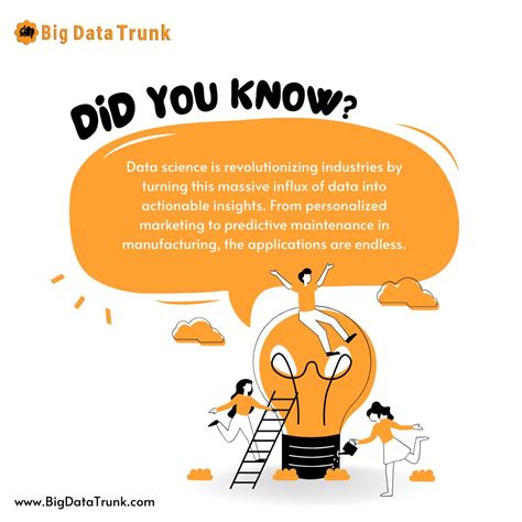 Big Data Trunk On Linkedin Datascience Bigdata Innovation