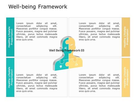 Well Being Framework 04 Powerpoint Template