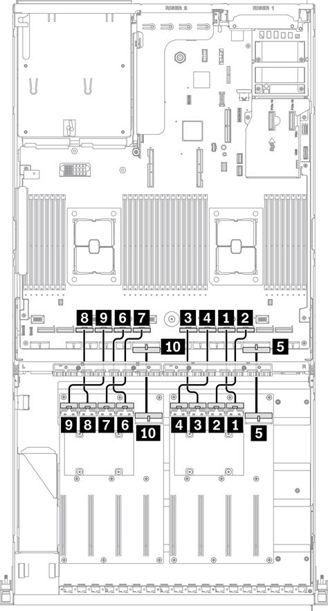 配置 D 的线缆布放 Thinksystem Sr670 V2 Lenovo Docs