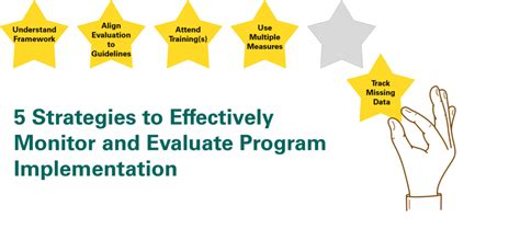 5 Strategies To Effectively Monitor And Evaluate Program Implementation