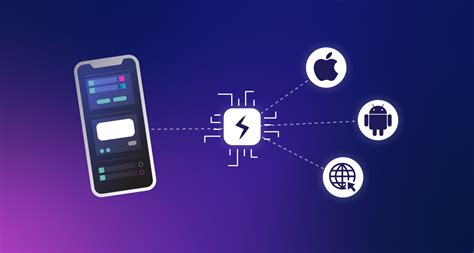 Debugging And Inspecting Your Android Apps On Macos With Ease