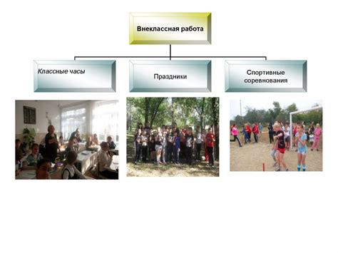 Совокупность форм методов и приемов формирования у учащихся здорового образа жизни Online