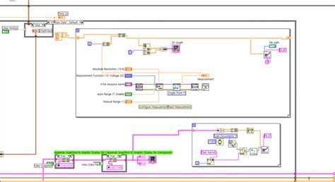 For Loop Error N Is Not Wired Ni Community