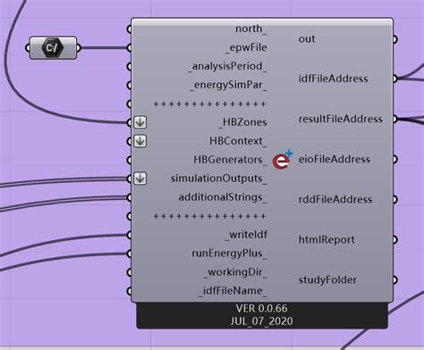 Can I Run Energy Simulation In Honeybee（energyplus） With Mutiple Cpu？ Honeybee Legacy