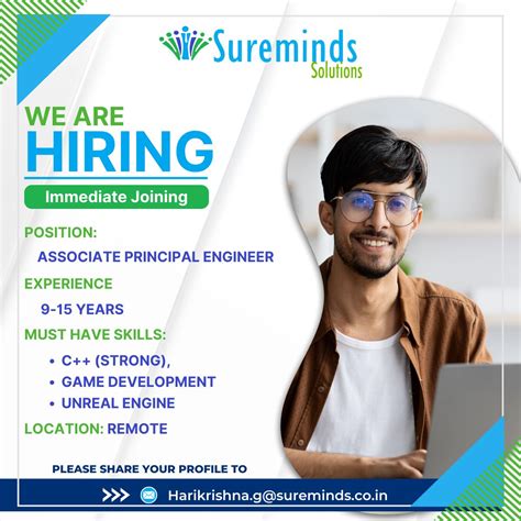 Sureminds Solutions Private Limited On Linkedin Sureminds Hiring