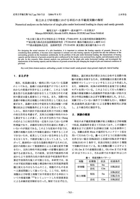 Pdf Numerical Analyses On The Behavior Of Single Piles Under