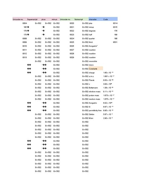 pakar tutorial subscripts and superscripts pdf
