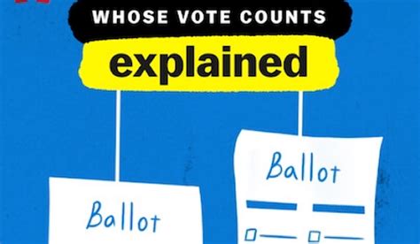 Whose Vote Counts Explained A Must Watch For All Americans