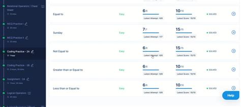 Karthik Reddy Julakanti On Linkedin Day14 30dayscodechallenge Ccbp Nxtwave Python