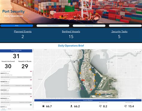 Deploying Arcgis For Port Security Esri Community