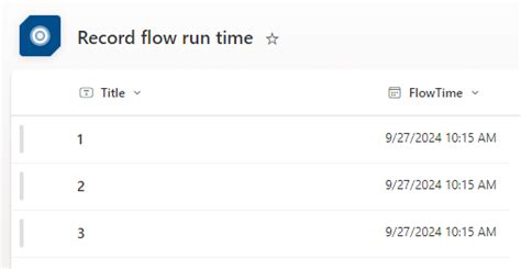 Capturing Workflow Activation Date In A Sharepoint List Microsoft Qanda