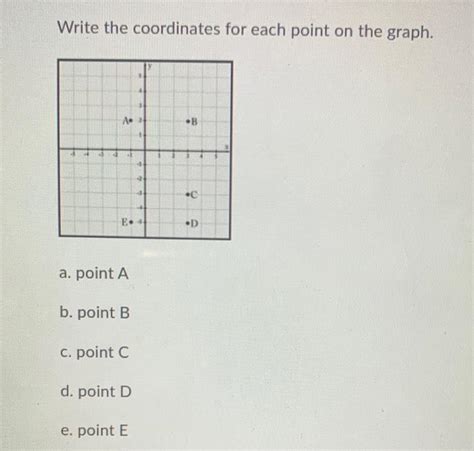 Solved Write The Coordinates For Each Point On The Graph Ao