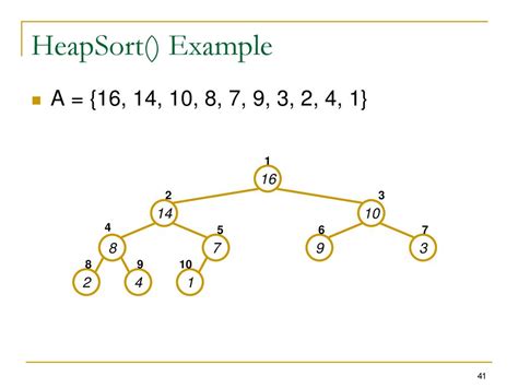 Introduction To Algorithms Ppt Download Introduction To Algorithms Ppt Download